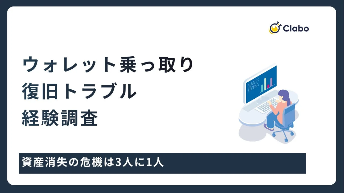 暗号資産ウォレット管理、3人に1人が資産消失の危機か Clabo調査で判明